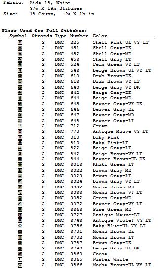 Shawkl Designs: 11/01/2010 - 12/01/2010