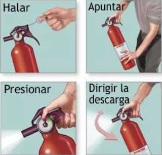 Prevención de incendios: Uso adecuado del extintor