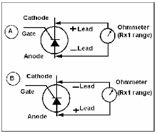 Pengertian SCR (Silicon Controlled Rectifier) dan cara Mengujinya ...