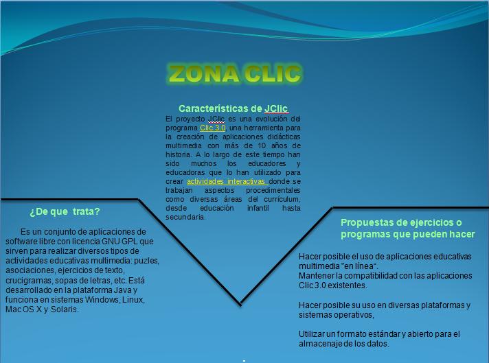 Laboratorio de informatica educativa