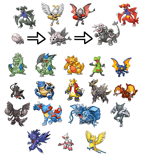 Motivational: Pokemon fusion!