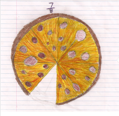 Con Kids Blog: Fractions in Real Life by Anna