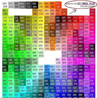 HTML Color Codes - Hex HTML & Decimal RGB | IPTEK-4U