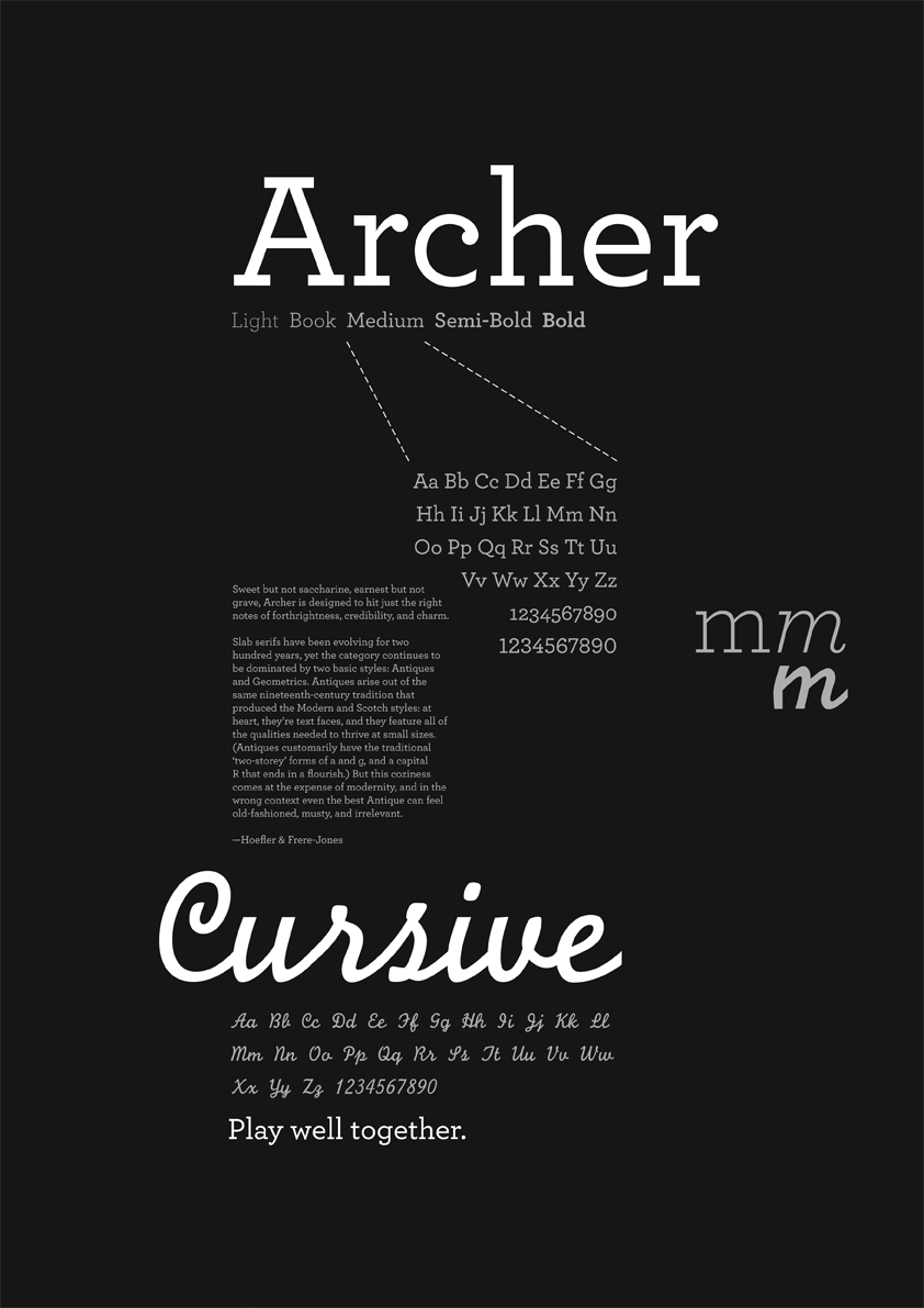 typography | convert to shape