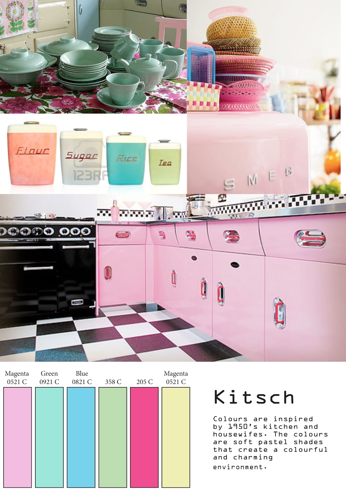 Kitsch: Kitsch 1950's Kitchen Mood Board