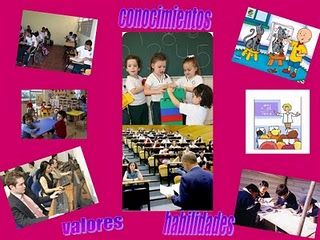 Ricardo Martinez Sandoval 513: CUADRO DE LOS DISTINTOS GRADOS ESCOLARES