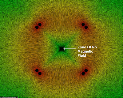 La Orilla Cósmica: Reactores de fusión Polywell y cómo podría ser la ...
