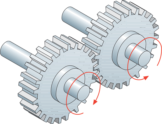 pj mecanismos: Engranajes