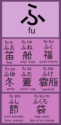 Learning Japanese: Lesson 7 Hiragana (ha - hi - fu - he - ho)