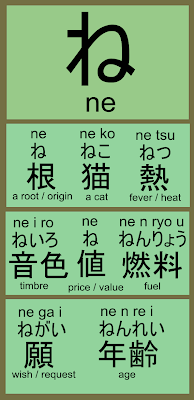 Learning Japanese: Lesson 6 Hiragana (na - ni - nu - ne - no)