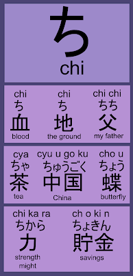 Learning Japanese: Lesson 5 Hiragana ( ta - chi - tsu - te - to)