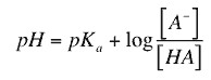 CHEM 1180: 16.6: Henderson-Hasselbalch Equation