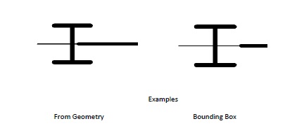Structural Revit Ninja: 2010