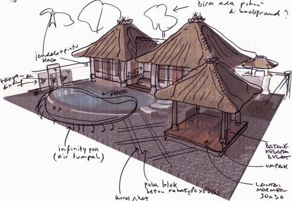 Tropical Bali Architecture: Traditional Balinese Architecture and ...