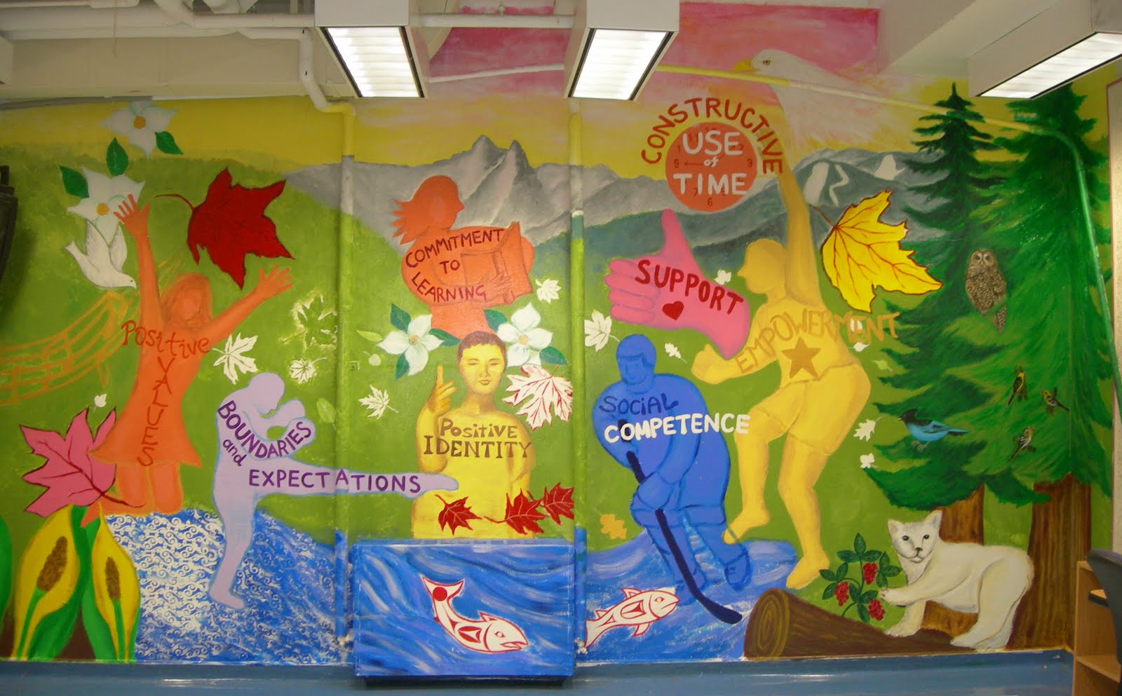 Yoko's Art Works: Building Blocks Healthy Choice Mural 2009