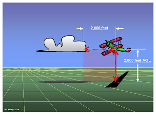 Why2Fly: MENTOR - Use your 'Visual Yardstick' to judge Distance-to-Clouds