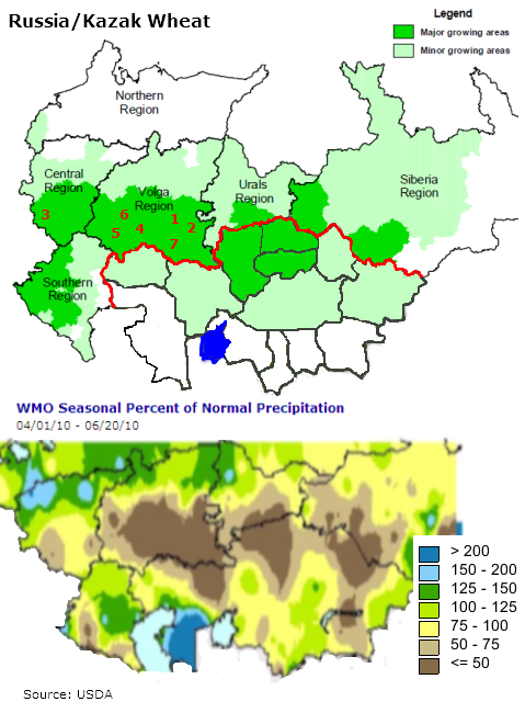 Nogger's Blog: Russian/Kazakh Wheat Production Under Threat