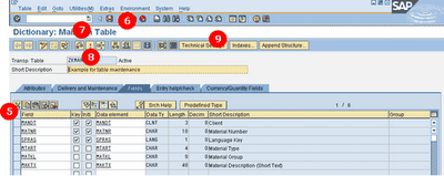 The Guru Speaks - About SAP: Table Maintenance in SAP – A Step by Step ...