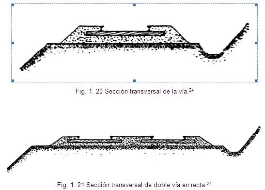 BALASTO III | VIAS, FERROCARRILES y Tren Electrico