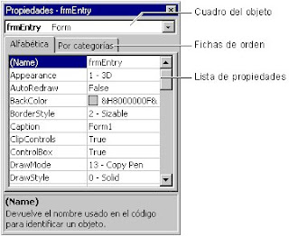 Lenguaje Visual Basic: Ventanas de propiedades de Visual Basic