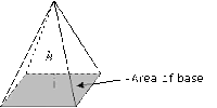 Solid Geometry: Piramid