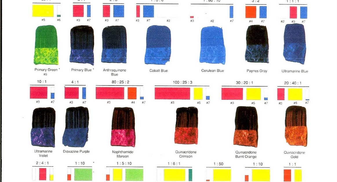 Golden Acrylic Paint Color Chart