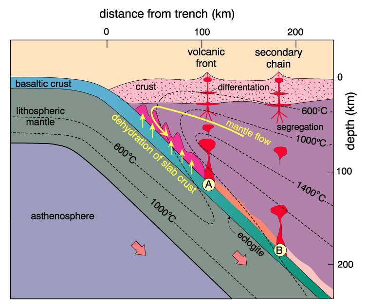 Imajinasi lebih penting daripada pengetahuan (Einstein A.): Heboh ...