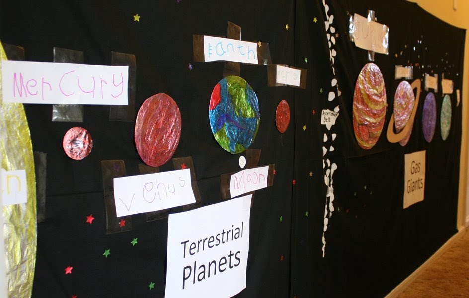 Solar System Science Fair Displays