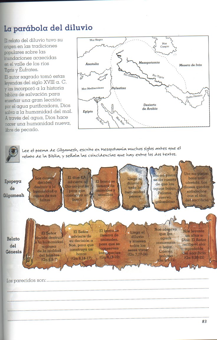 MI CARPETA DE 1º DE ESO: LOS RELATOS DE LA BIBLIA