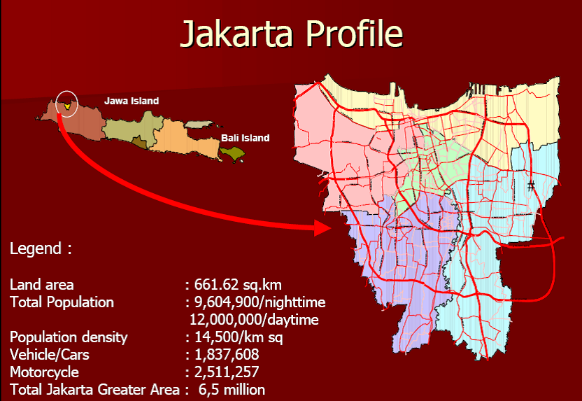 Bibliography and Resources - JAKARTA