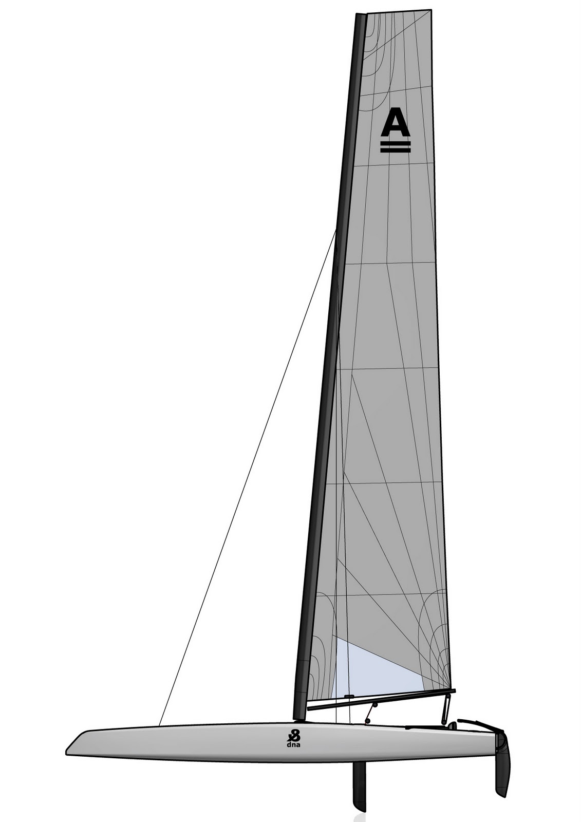 The DNA® A-class catamaran. Five times world champion. Proudly ...