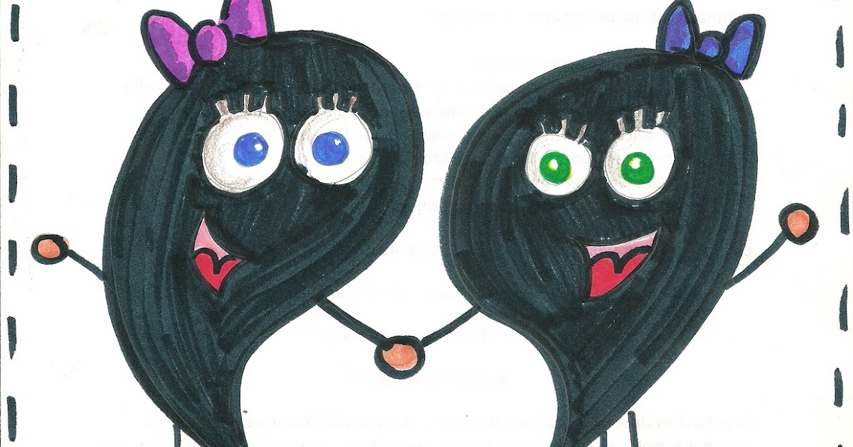 Básicos: Las Comillas