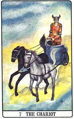 Rationalist View: Description of Rationalism