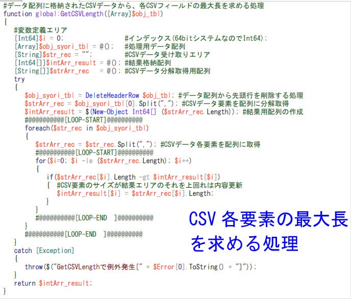 もりもりゲームブログ: Windows PowerShellにて、Shift JIS形式のCSVファイルをSQL-Server2008へ送り込む処理(2)