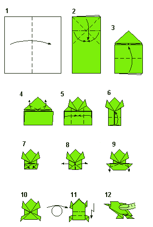 Educarta: Storia degli origami