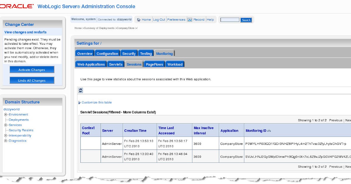 Weblogic Server Infomania Session Monitoring In Weblogic Server