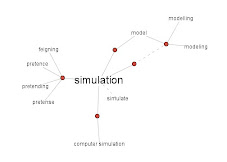 Online Simulation Games and Education