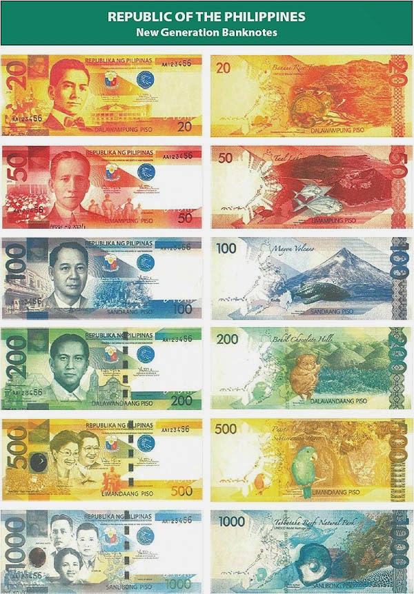 Asian Travel Adventures: Thoughts - New Philippine Peso Bills