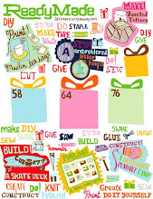 Indie Craft and the DIY Culture