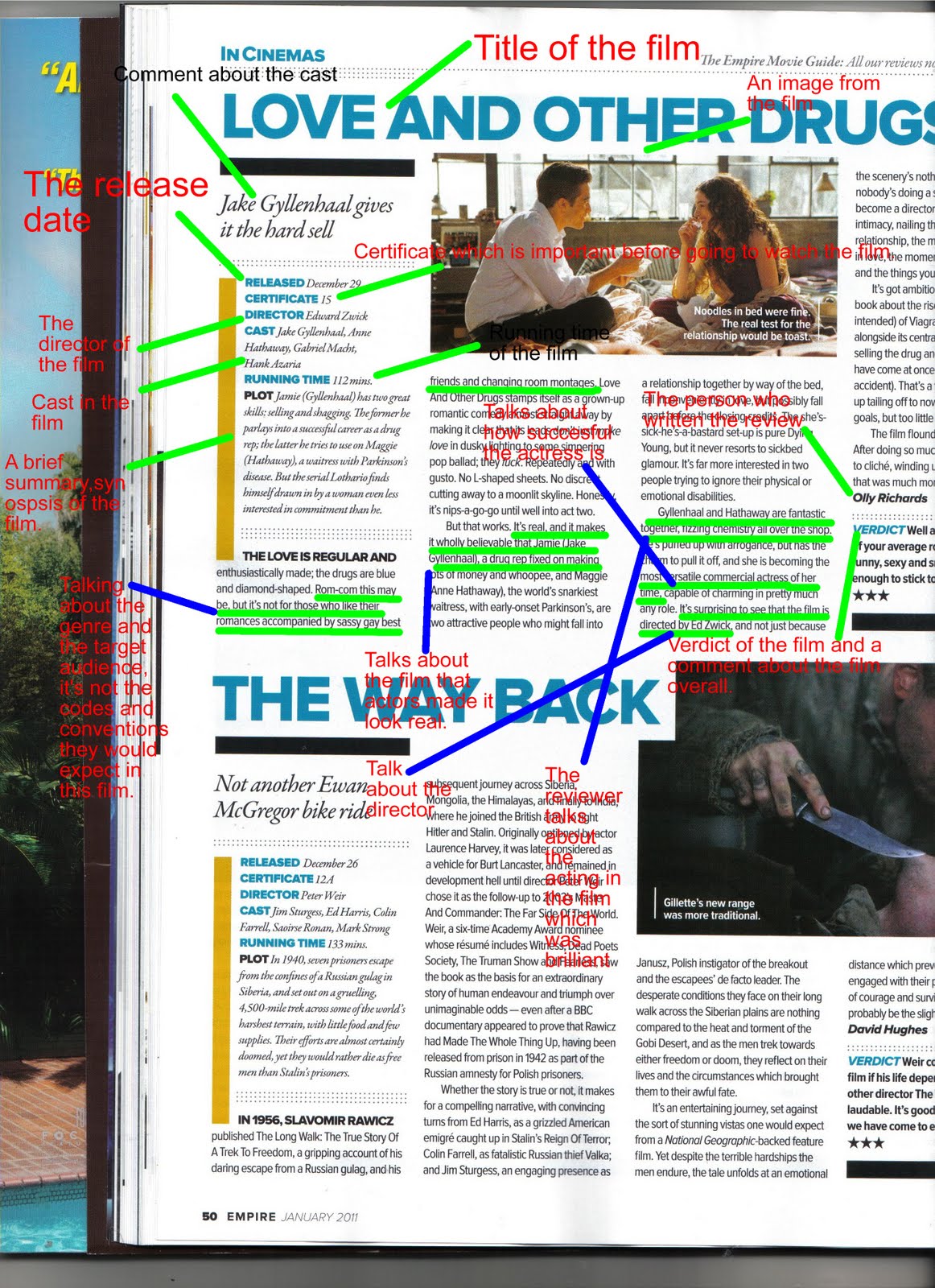 A2 Media: Film review research
