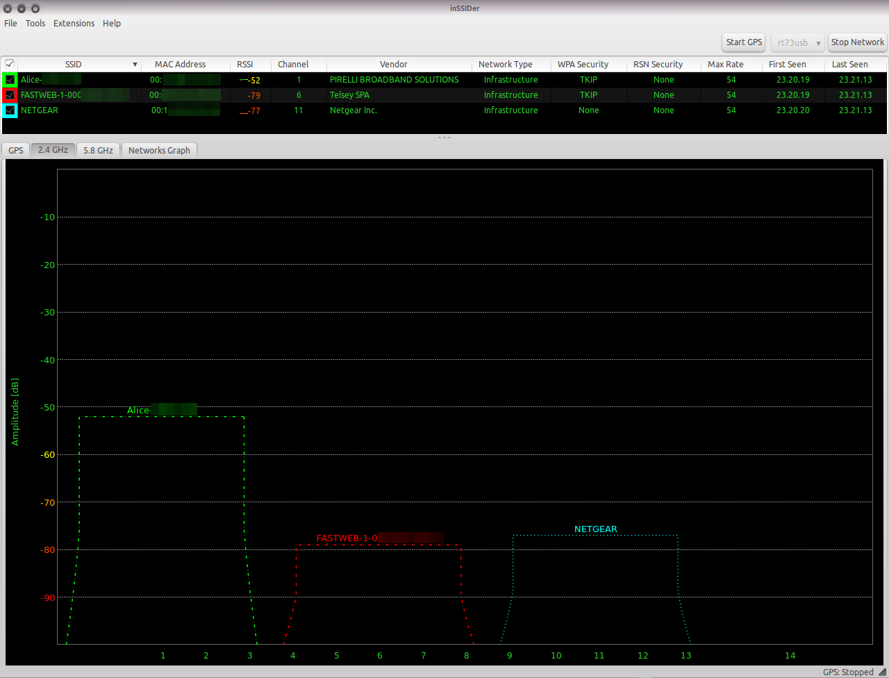 Inssider wireless - usilopeX