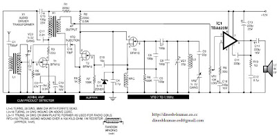 Electronics Projects: 40-Meter Direct conversion receiver