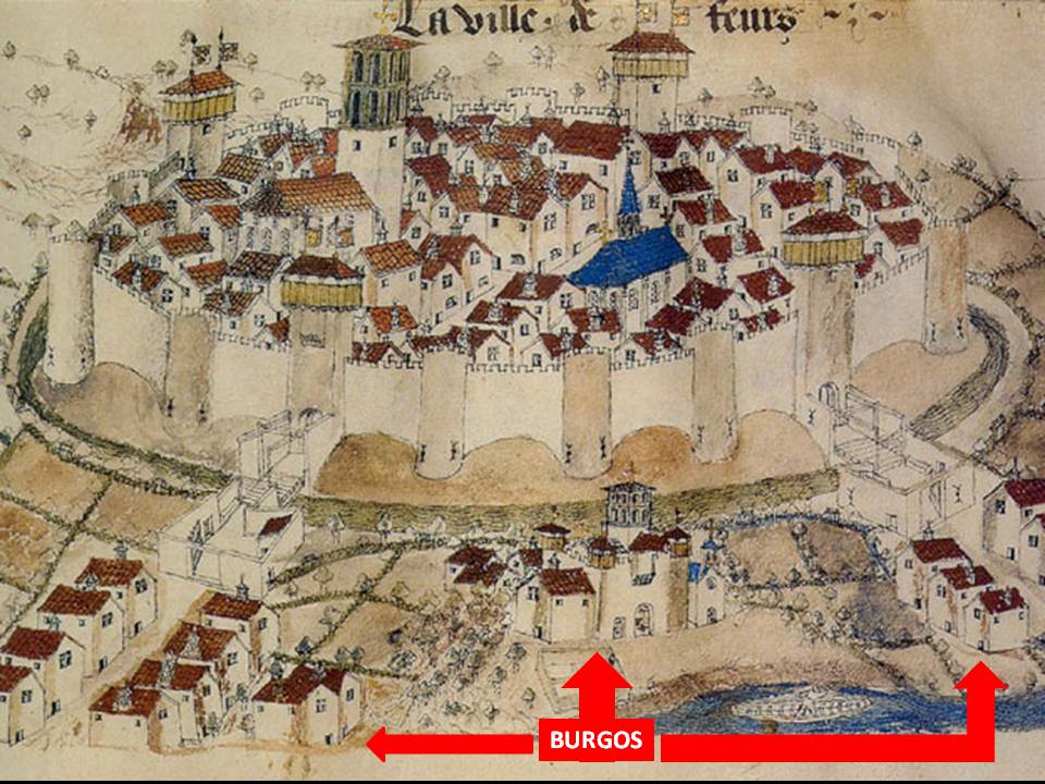 deleite de la música... y el tiempo: LOS BURGOS EN LAS CIUDADES MEDIEVALES
