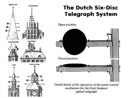 JUST 4 YOU...: UPSC(CSAT)CSE,IAS:INDIAN HISTORY-Introduction of ...