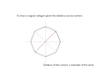Engineering Drawing 2009: Geometrical Construction - Polygon
