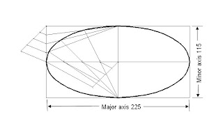Engineering Drawing 2009: ELLIPSE