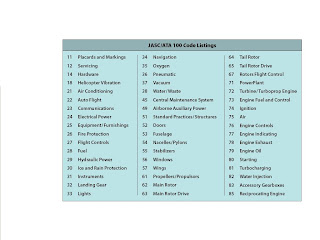 AIRCRAFT MAINTENANCE ENGINEERING: ATA 100 CHAPTERS