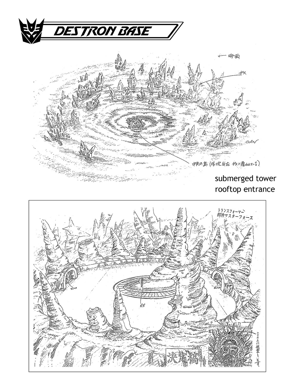 Disciples of Boltax: The Ark Addendum - The Destron Base of Masterforce ...