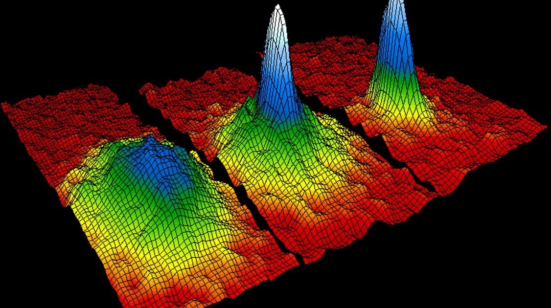 Horizonte de Sucesos: Teorema unifica superfluidos y otros materiales ...