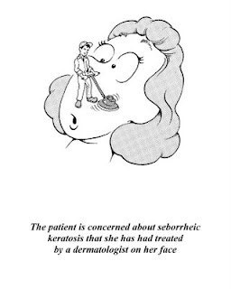 Funny Medical Transcription Errors with Cartoons-10 | MT FORUM